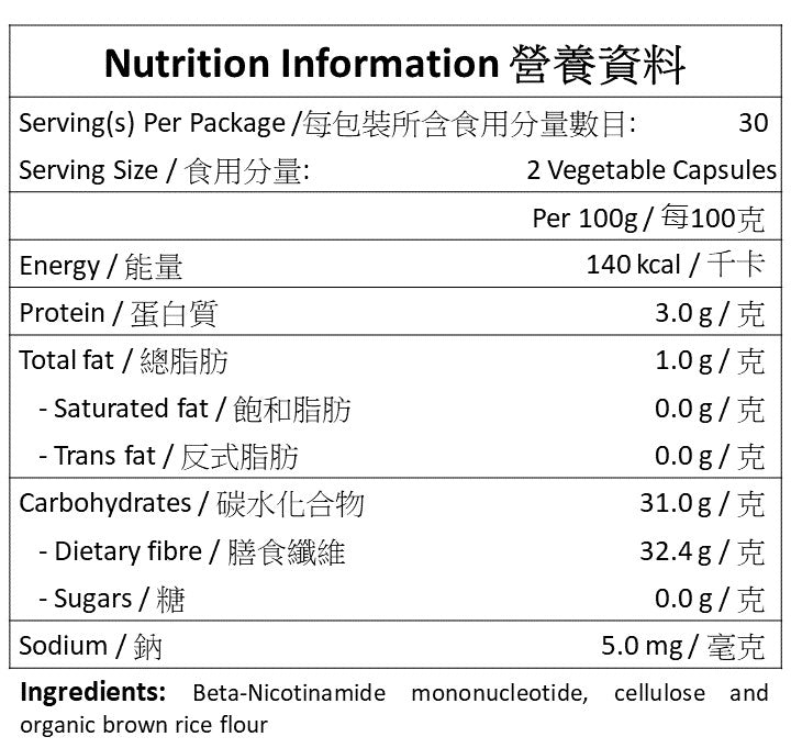 NMN Pro 粉末裝+反式白藜蘆醇套裝 MNM Pro Powder (NMN 15000) + Trans Resveratrol 10 ...